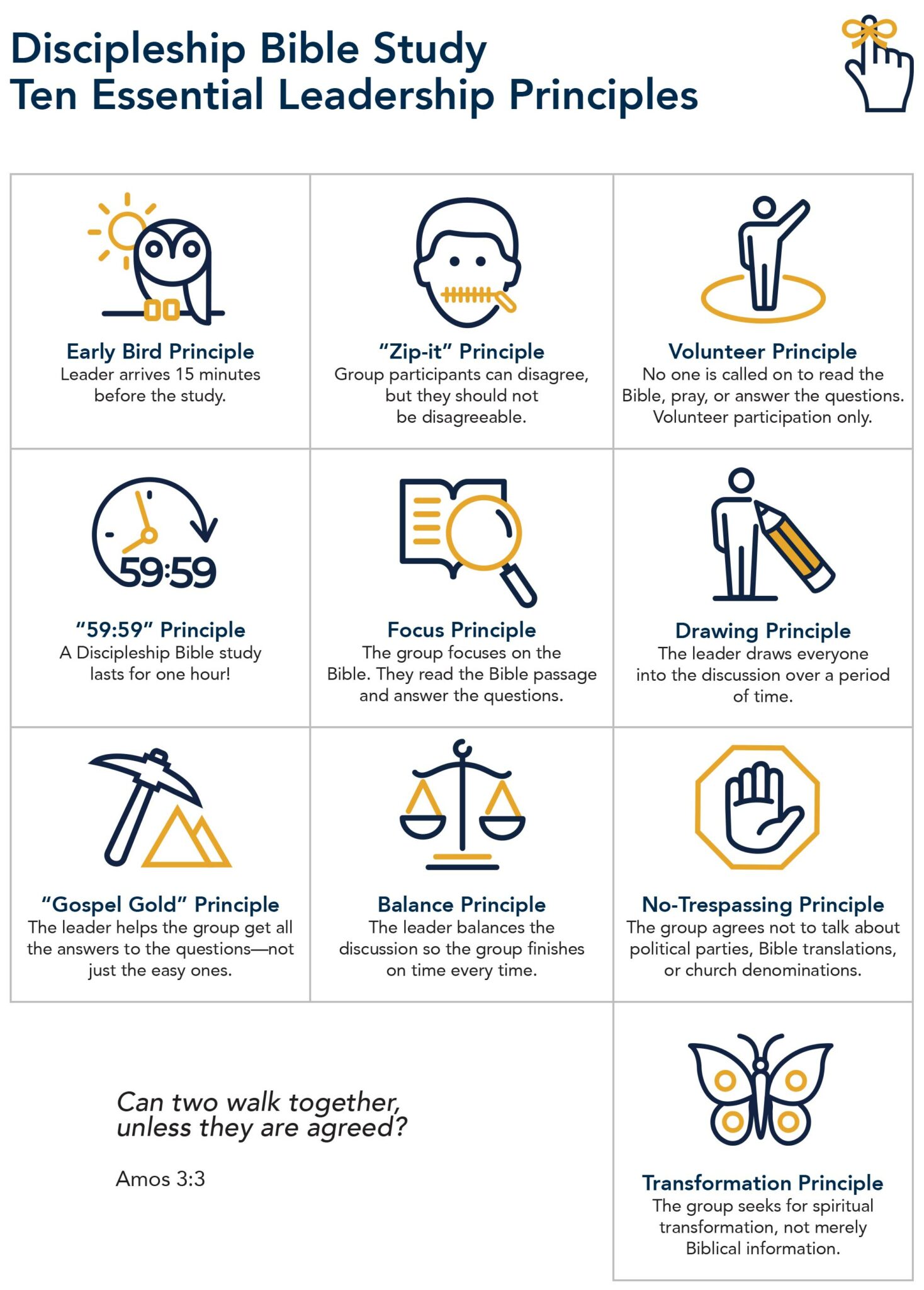 10 Leadership Principles - Lamplighters International