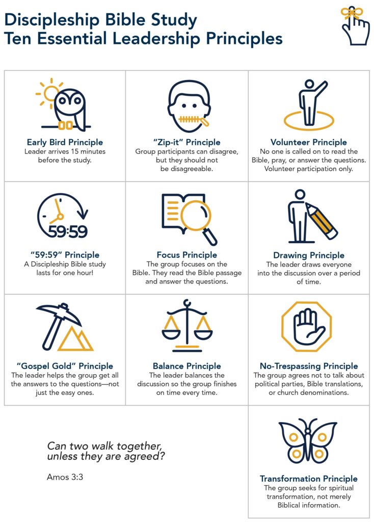 10 Leadership Principles - Lamplighters International